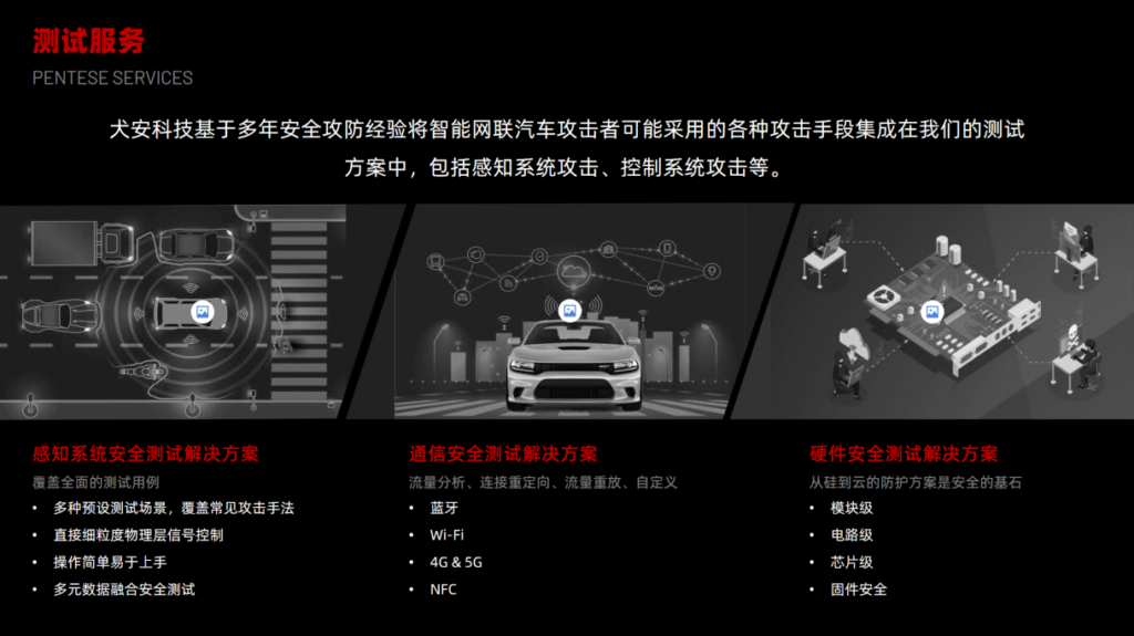 欢迎合作伙伴联合汽车电子有限公司莅临我司交流 - 犬安科技-GoGoByte