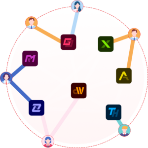 软件产品 - 犬安科技 GoGoByte